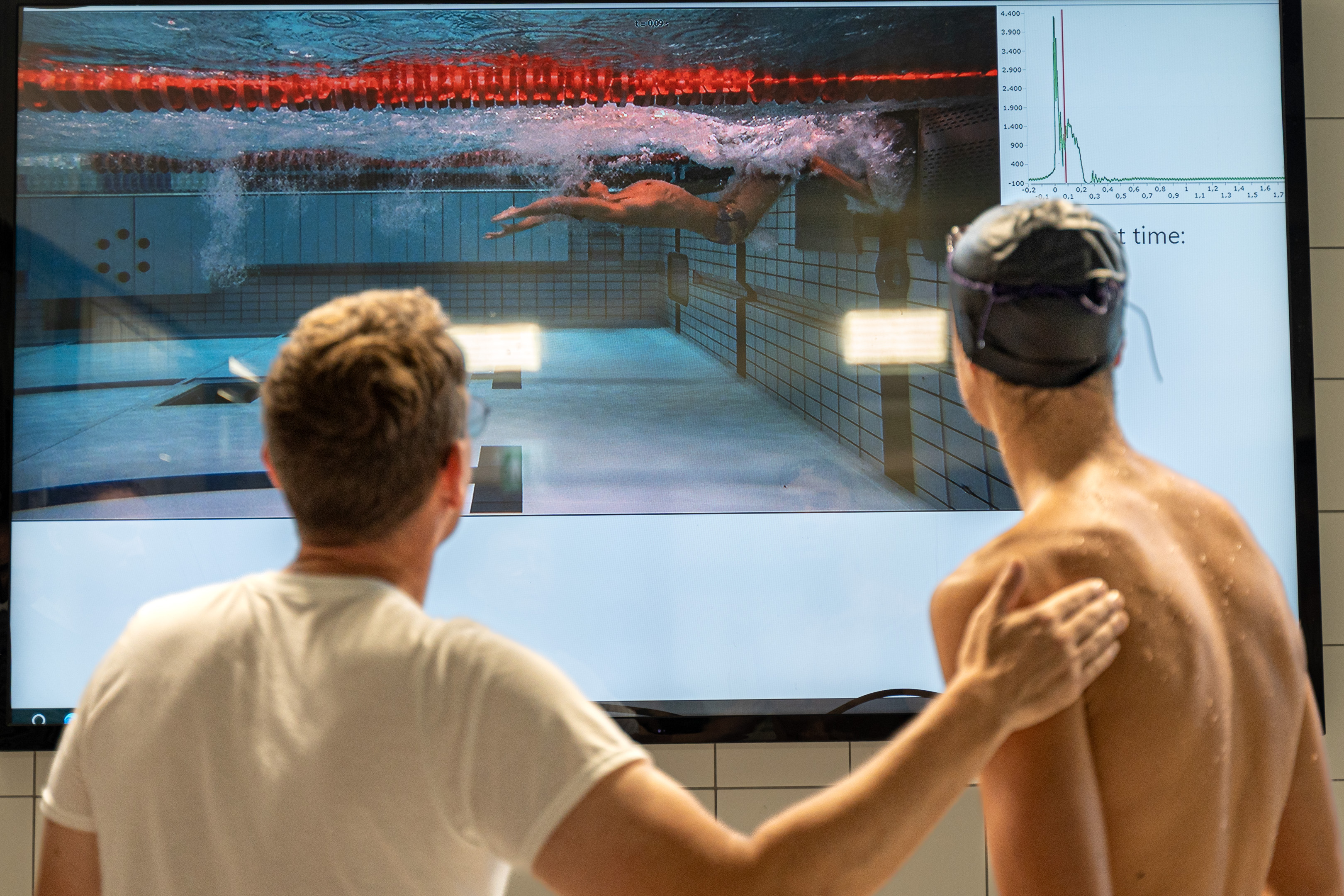 Swimple Sport Lab